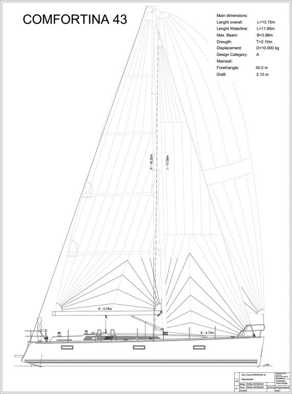 Comfortina 43 - Comfortina - Segelyachten - Service, Winterlager an der Ostsee in Schleswig